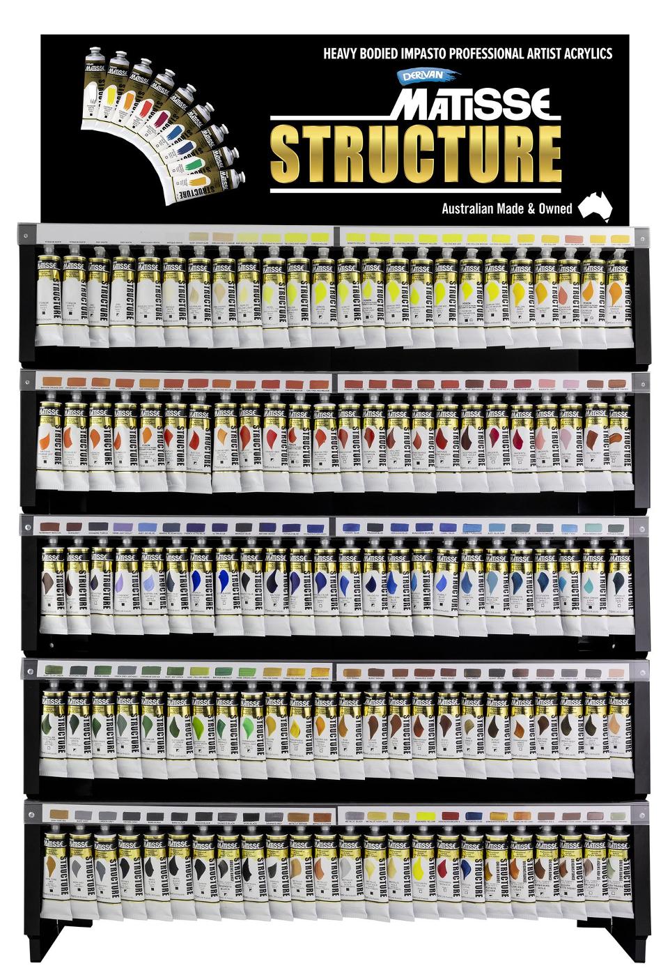 Matisse Structure Formula | Matisse